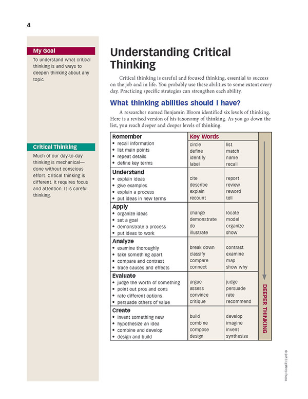 CM Government Template | Thoughtful Learning: Curriculum for 21st ...