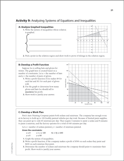 Shifting to the Common Core Mathematics (Grades 9-12) | Thoughtful ...